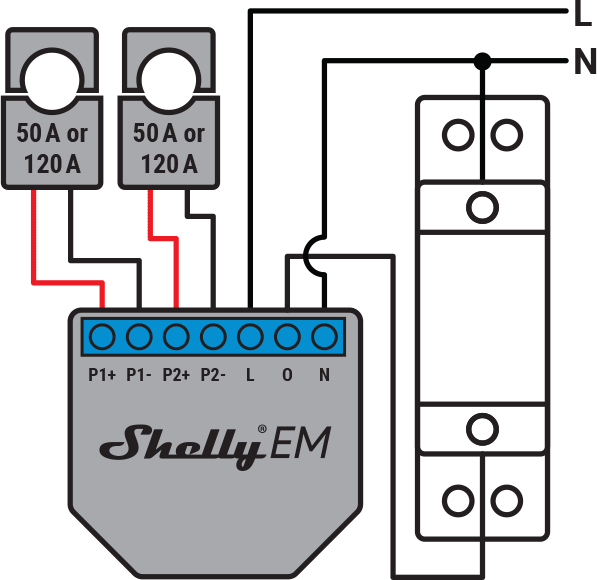 Shelly EM + 120A Clamp – Shelly USA