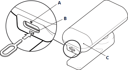 Shelly Motion 2 User and Safety Guide